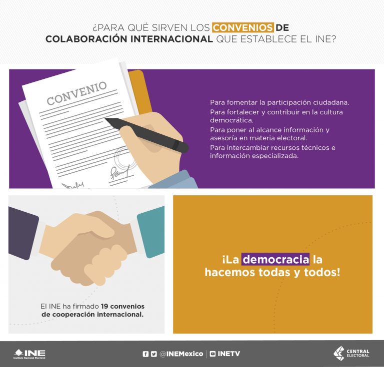 Convenios de colaboración internacional - Central Electoral
