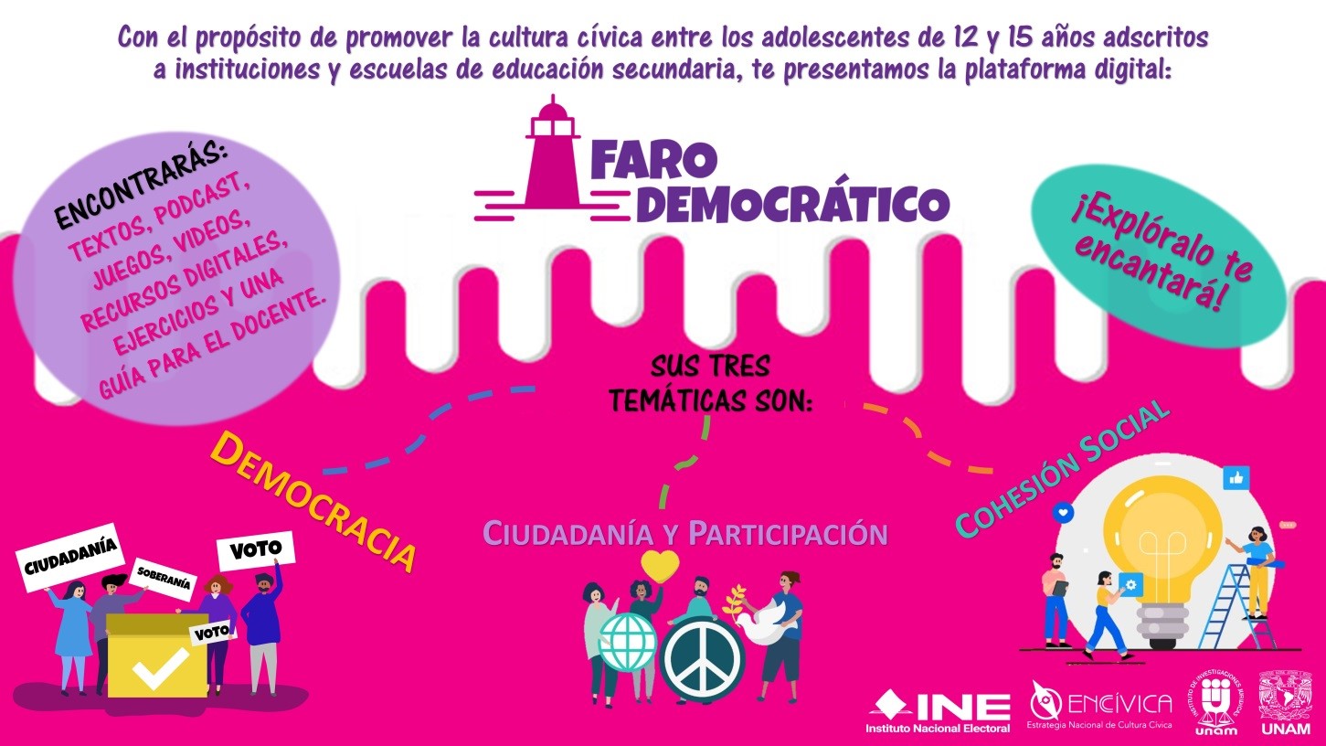 INE Sonora invita a conocer "Faro Democrático" - Central Electoral
