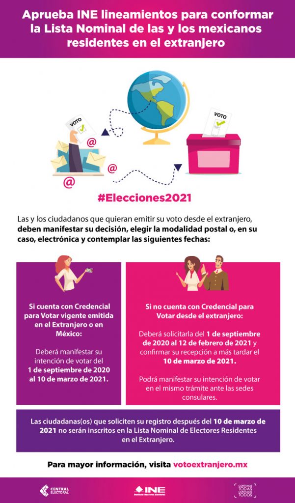 Lineamientos para los mexicanos que quieran emitir su voto desde el ... Lineamientos para los mexicanos que quieran emitir su voto desde el ...