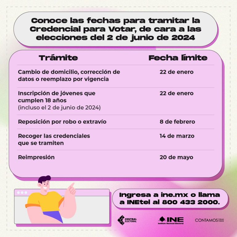 Estas son las fechas establecidas para tramitar tu Credencial para Votar y poder participar en ...