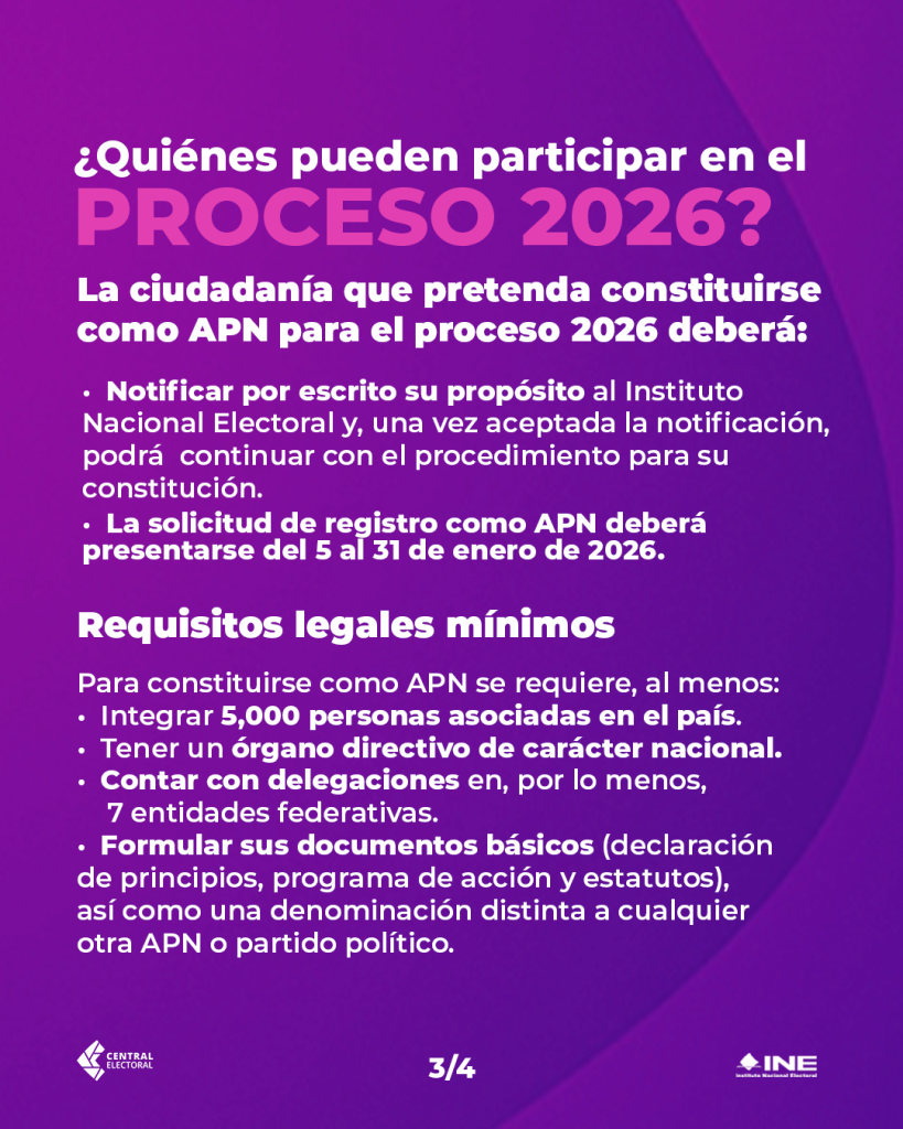 [RRSS]voto_ig_03 - Central Electoral